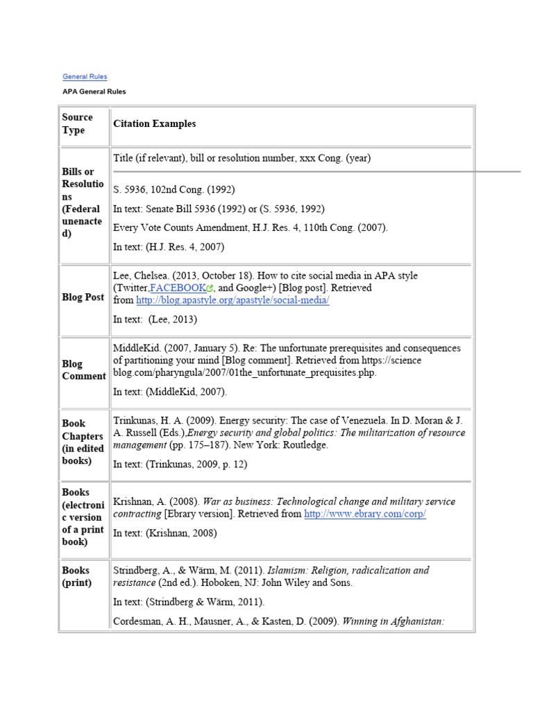 APA General Rules | PDF | Ellipsis | Apa Style
