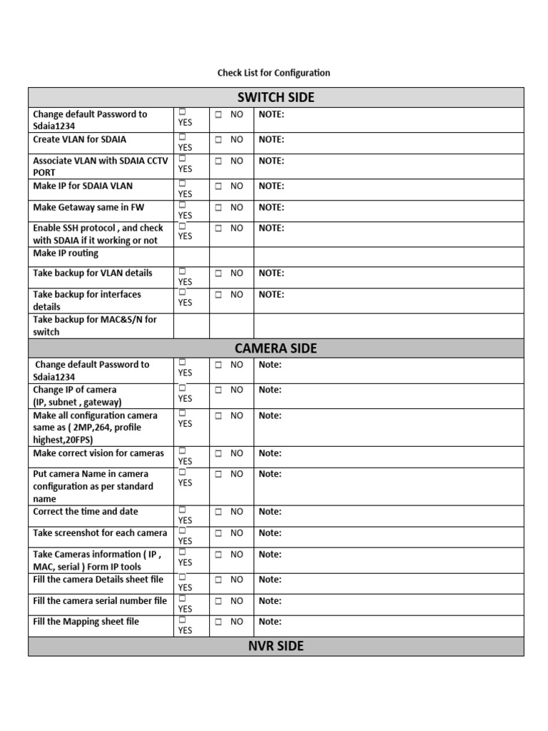 Check List For Configuration | PDF | Gateway (Telecommunications ...