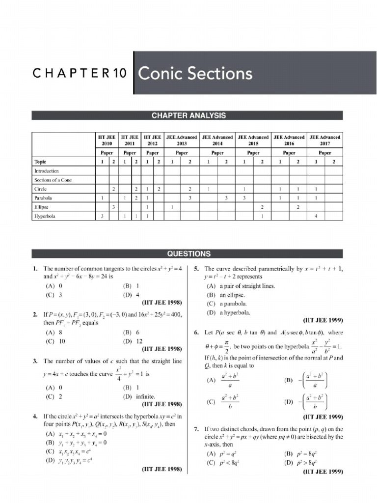 Conic Sections | PDF