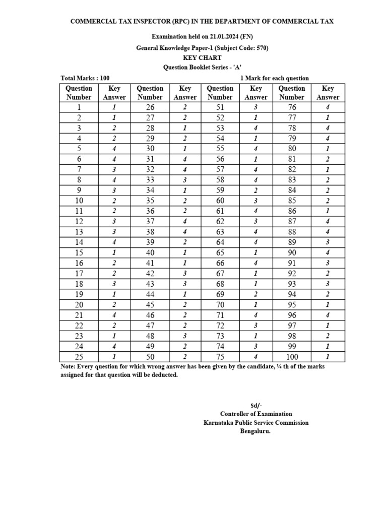 Key Answer 570 | PDF | Taxes | Taxation