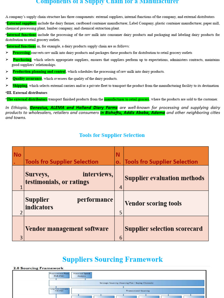 Part 2-SCM Practice of Manufacturing Organizations in Ethiopia | PDF | Supply Chain | Supply ...