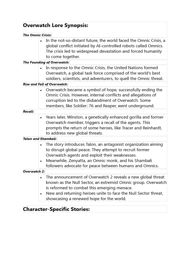 overwatch-lore-for-class-pdf-blizzard-entertainment-multiplayer