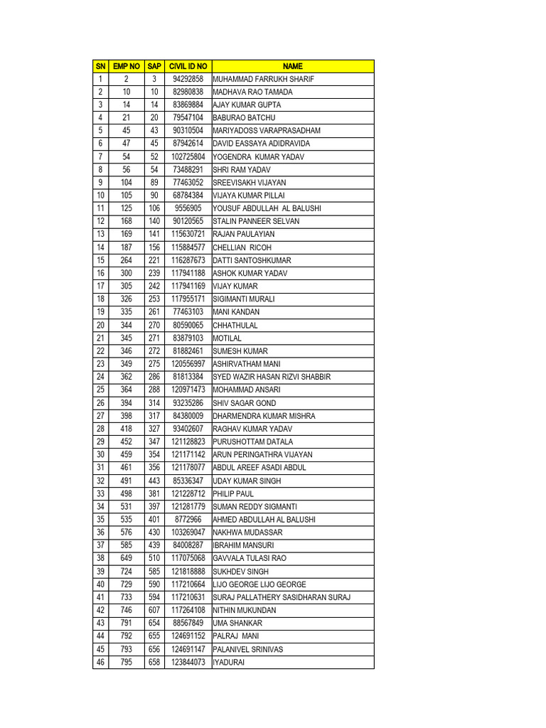 MP List | PDF | Electric Heating | Welding