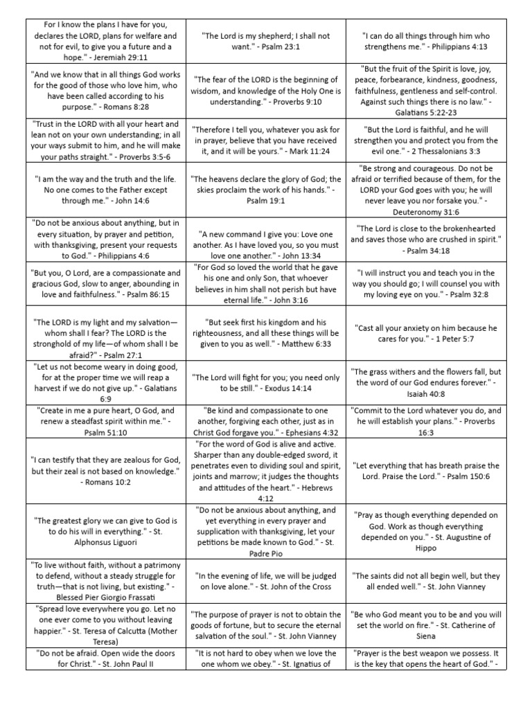 Bible and Saints Quotes Collection | PDF