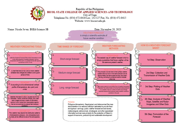 Flowchart Weather Forecast | Download Free PDF | Weather Forecasting ...