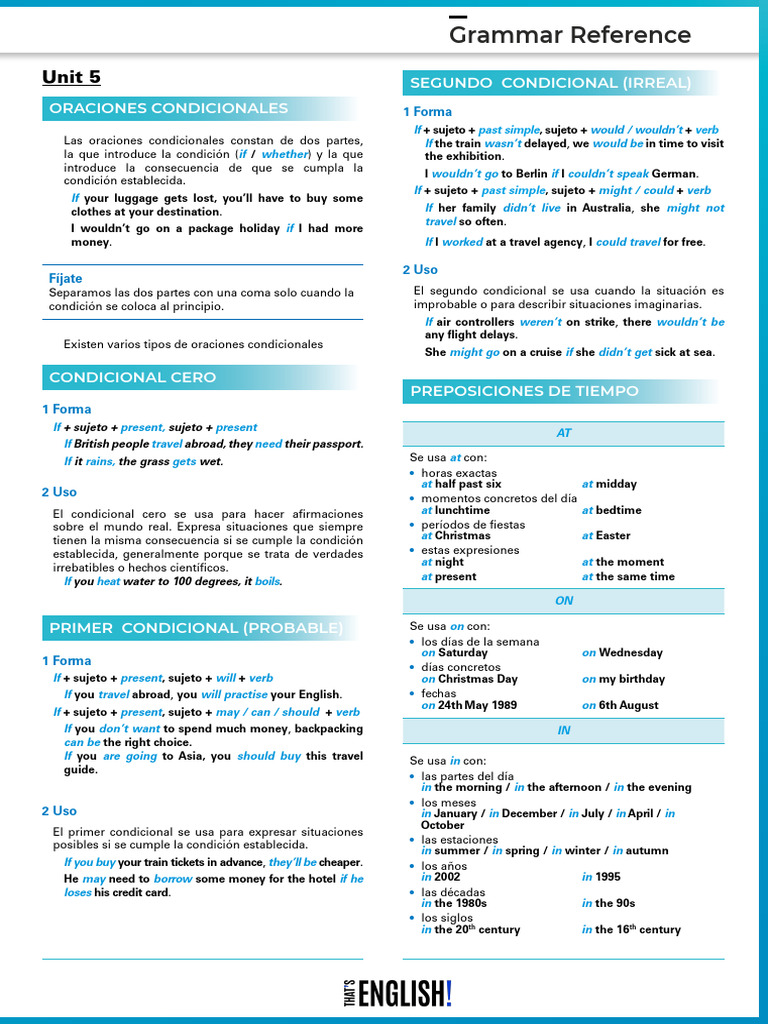 B1.1 U5 GrammarReference-3983846 | PDF