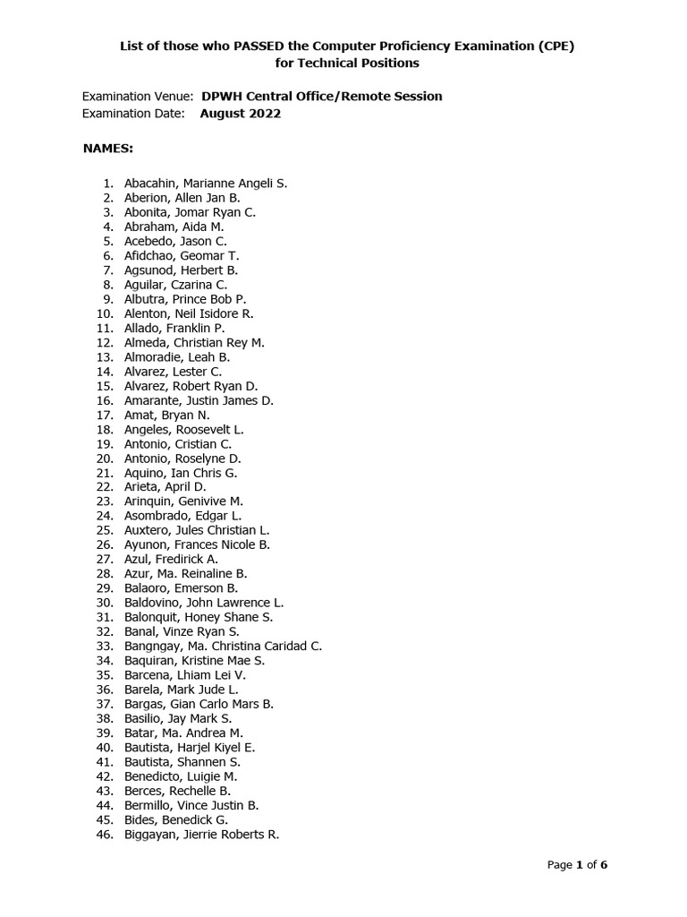 CPE Passers for DPWH Technical Exam | PDF