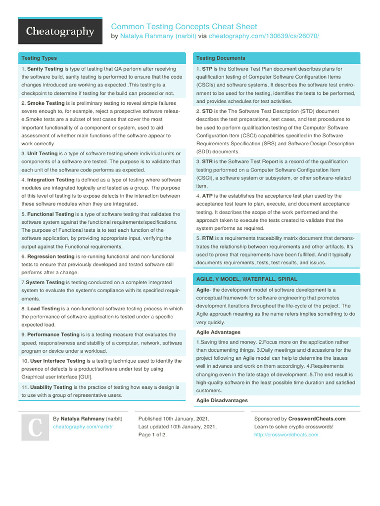 Testing Concepts Cheat Sheet | PDF | Software Testing | Agile Software ...