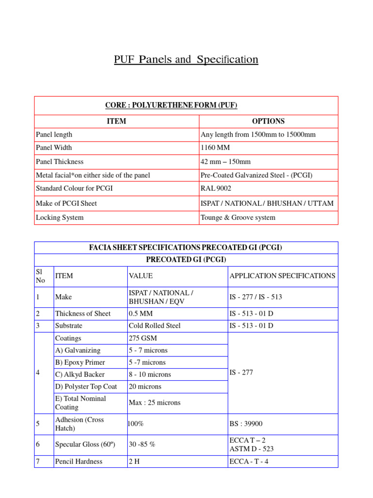 Sandwich Panel Puf | PDF