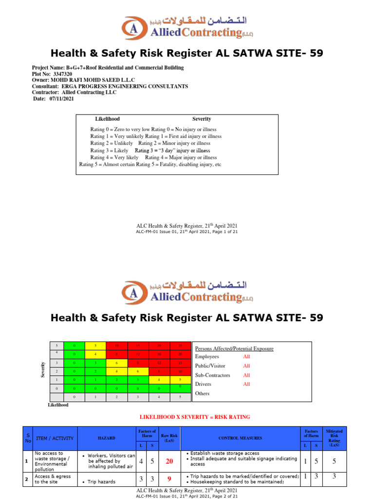 Reviewed 1 ALC-FM-01 - Health and Safety Risk Register 07th Nov 2021 | PDF | Personal Protective ...