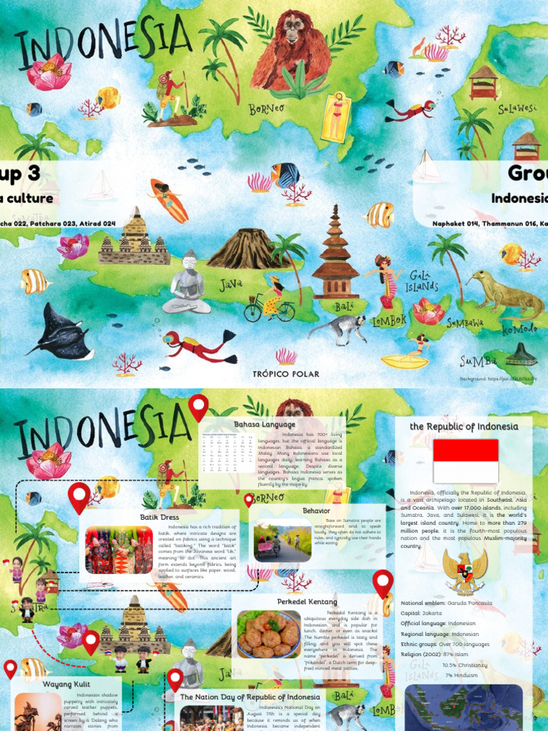 Indonesia Map | PDF | Indonesia | Indonesian Language