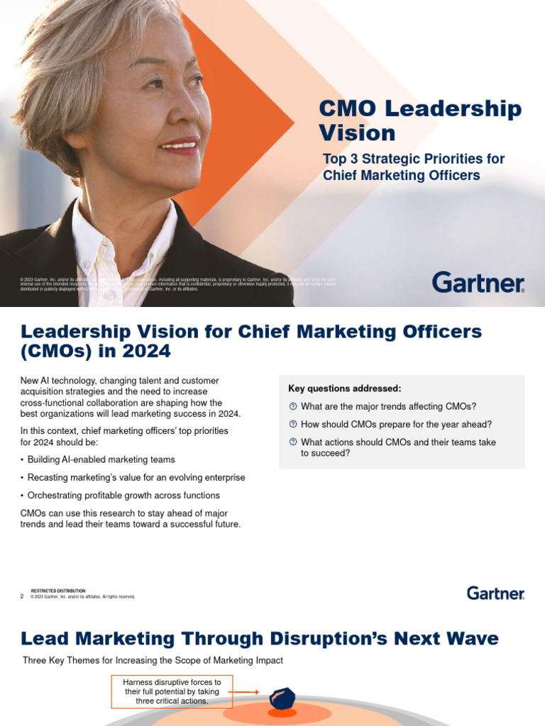 Cmo Leadership Vision 2024 | PDF | Marketing | Artificial Intelligence