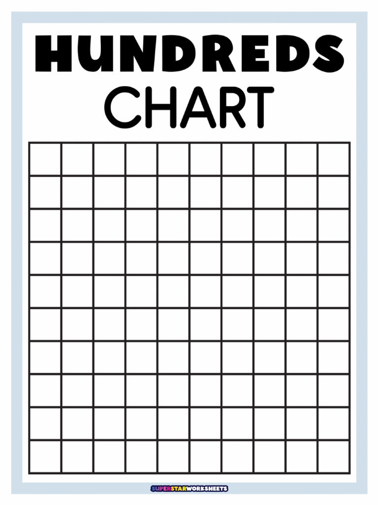 Blank Hundreds Chart | PDF