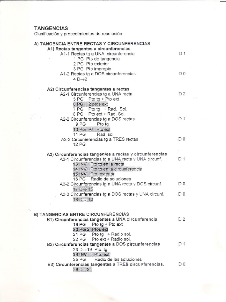 Tange Nci As | PDF