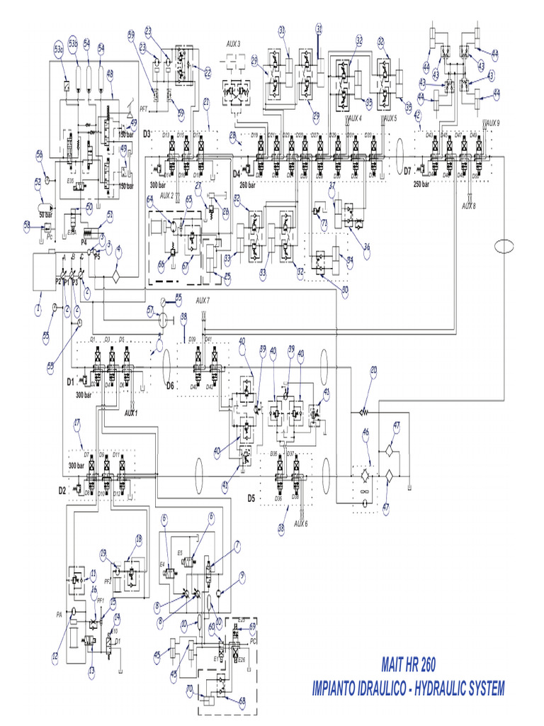 MAIT HR 260 Hydraulic System Overview | PDF