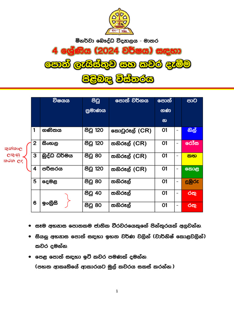 Grade 4 Sinhala Medium Syllabus 2024 | PDF