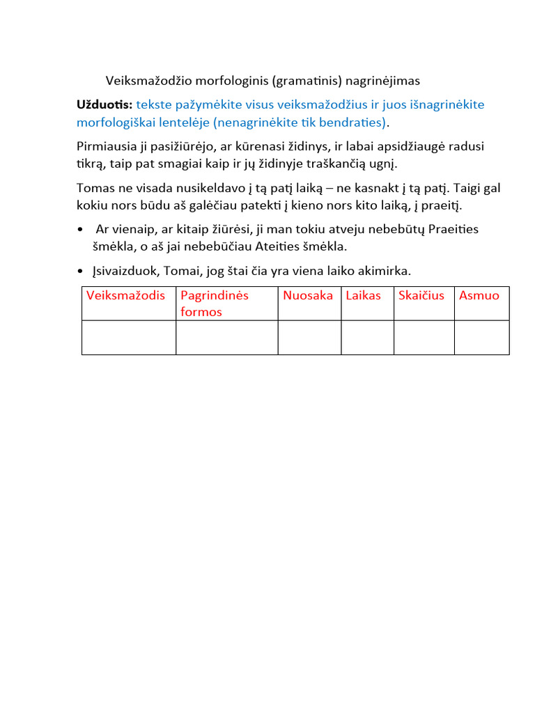 Veiksmazodzio Morfologinis Lentele | PDF
