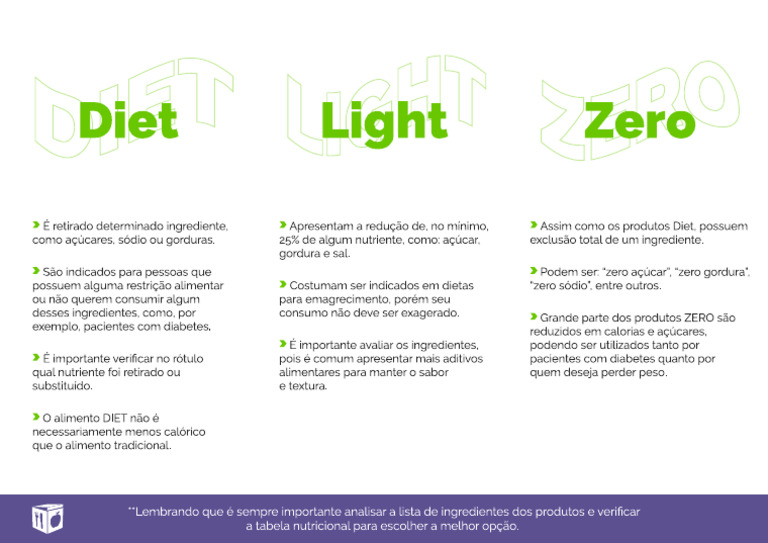Diet Light Zero | PDF
