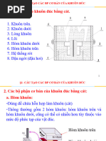 BIÊN BẢN ĐÁNH GIÁ TÌNH TRẠNG MÁY MÓC THIẾT BỊ (Form dài) | PDF