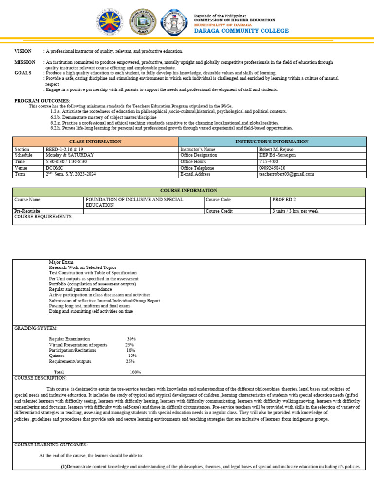 Foundation Of Inclusive And Special Education Download Free Pdf