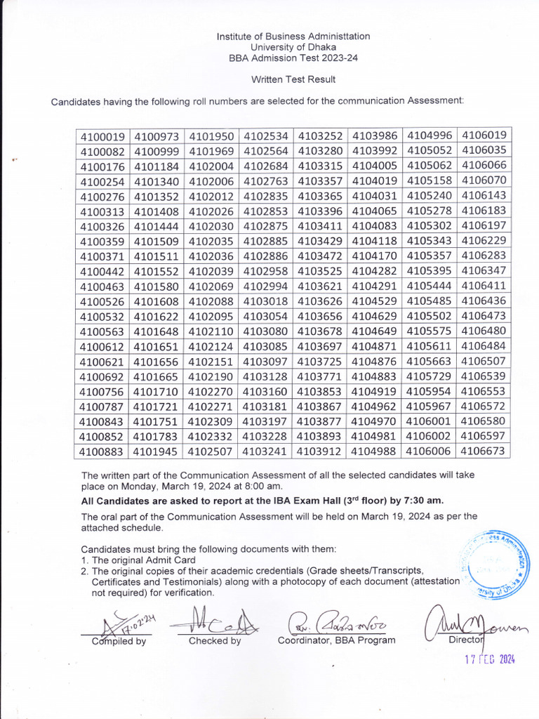 BBA Written Test Result 24 | PDF | Qualifications | Vocational Education