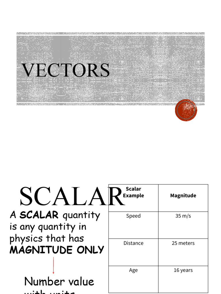 Lecture 2 Vectors | PDF | Euclidean Vector | Euclidean Geometry Lecture 2 Vectors | PDF | Euclidean Vector | Euclidean Geometry