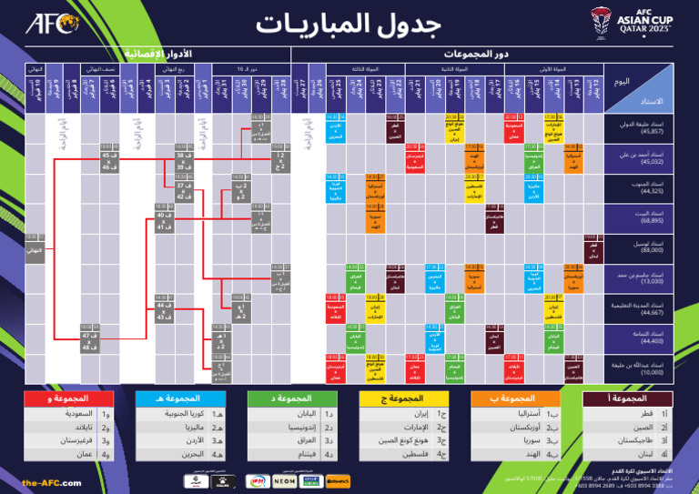 Match Schedule - PDF Ar | PDF