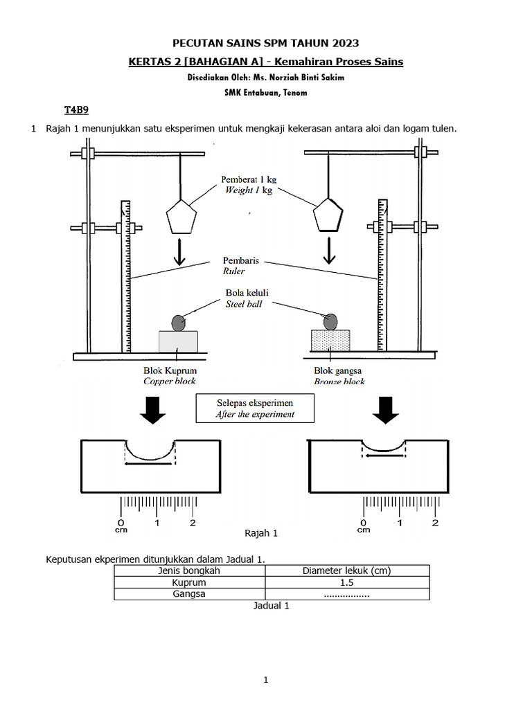 Pecutan Sains SPM Tahun 2023 BHGN A & Soalan 11 | PDF