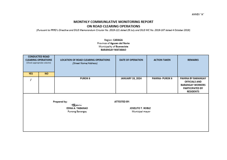 Road Clearing Report: Matabao, Jan 2024 | PDF