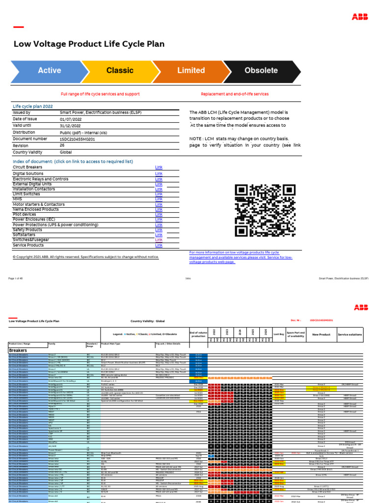 ELSP-ELSE LCM 2022-07 Life Cycle Status Plan Rev1 | PDF | Power ...