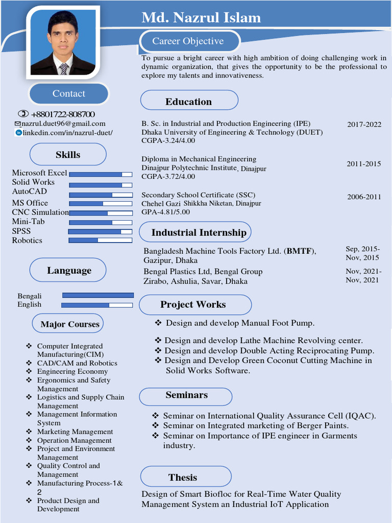 CV of MD Nazrul Islam Industrial Engineer | Download Free PDF ...