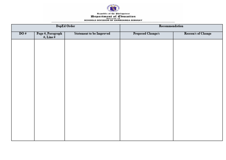 Policy Review Template | PDF