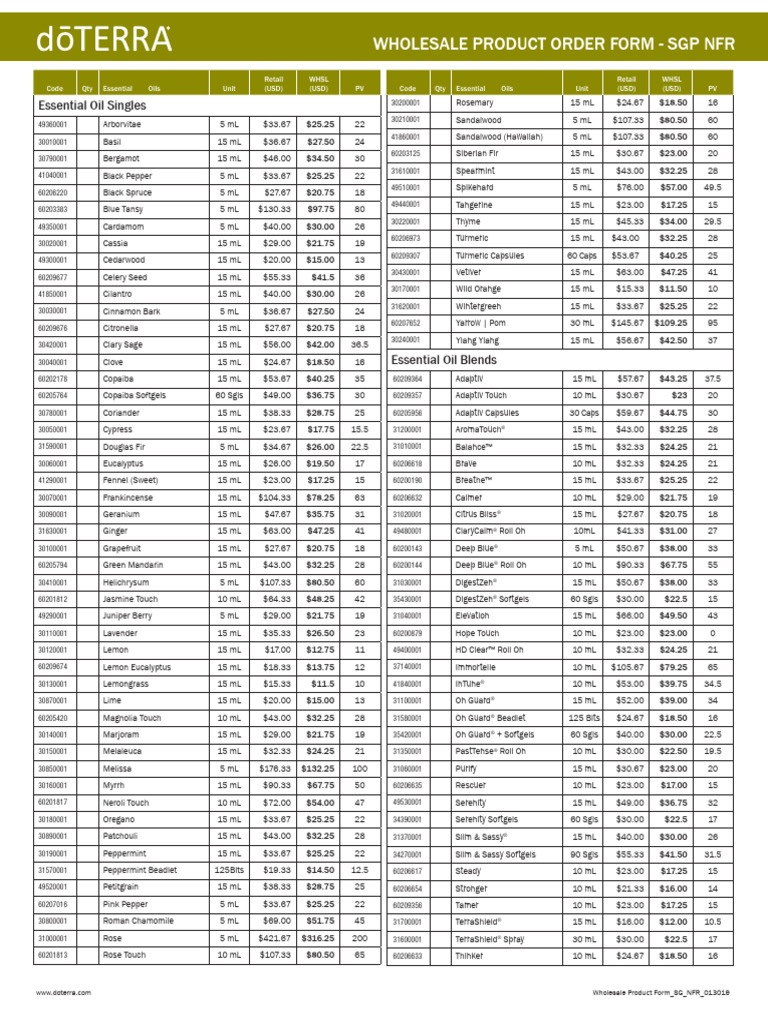dōTERRA Wholesale Product Order Form | PDF | Cosmetics | Toiletry
