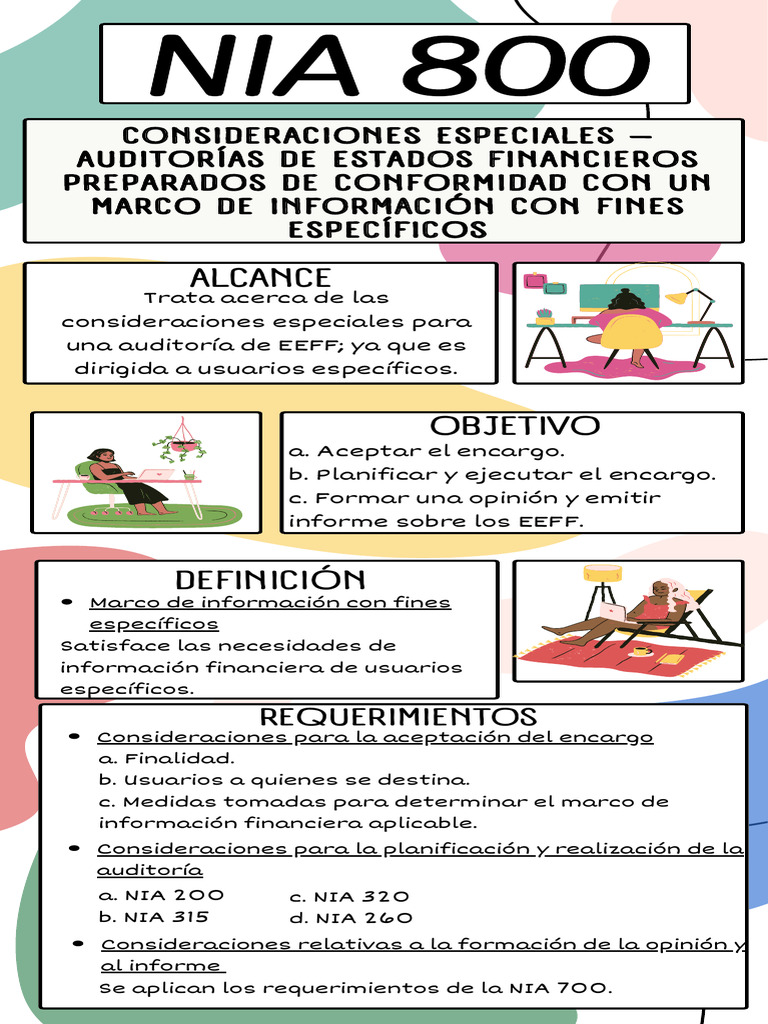 Esquema NIA 800 | PDF