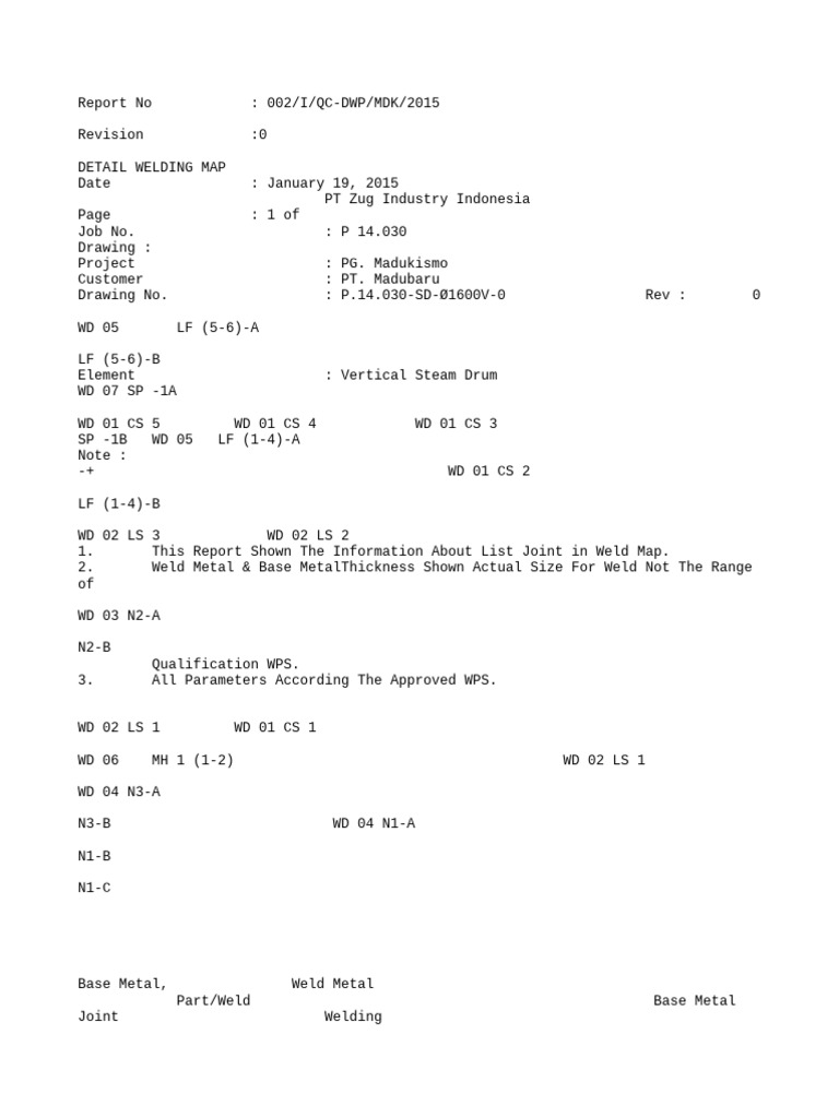 Sample List Detail Welding Map | Download Free PDF | Steel | Business ...
