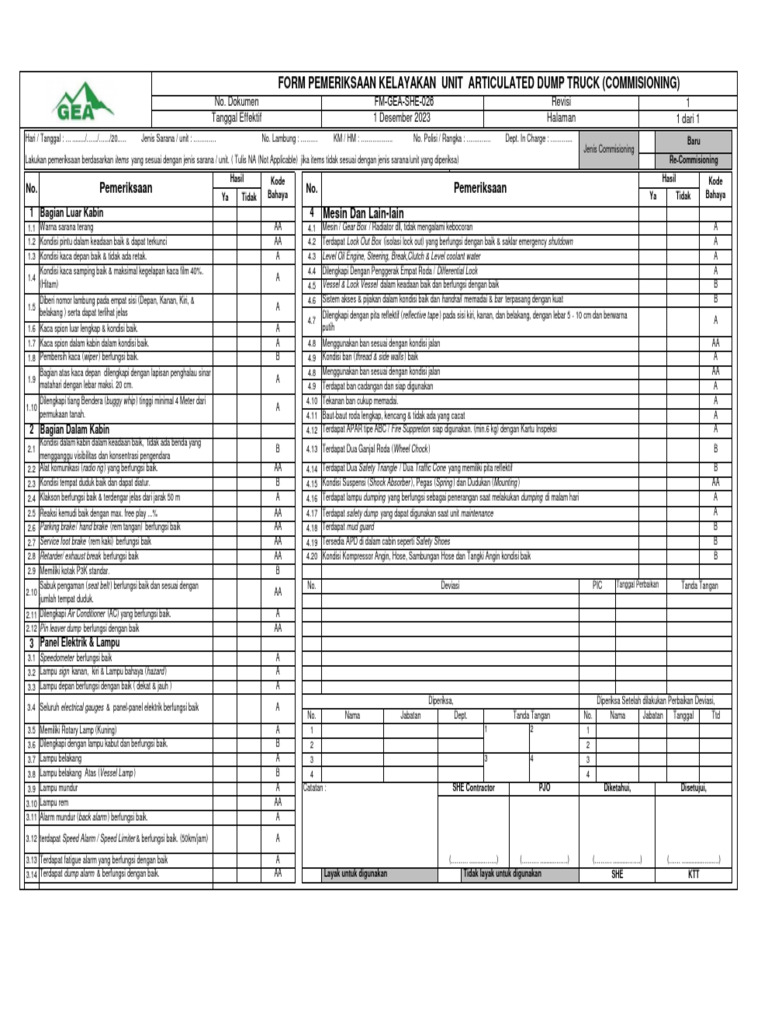 FM-GEA-SHE-026 Form Commisioning Articulated Dump Truck | PDF
