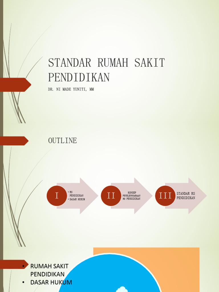 Standar RS Pendidikan | PDF