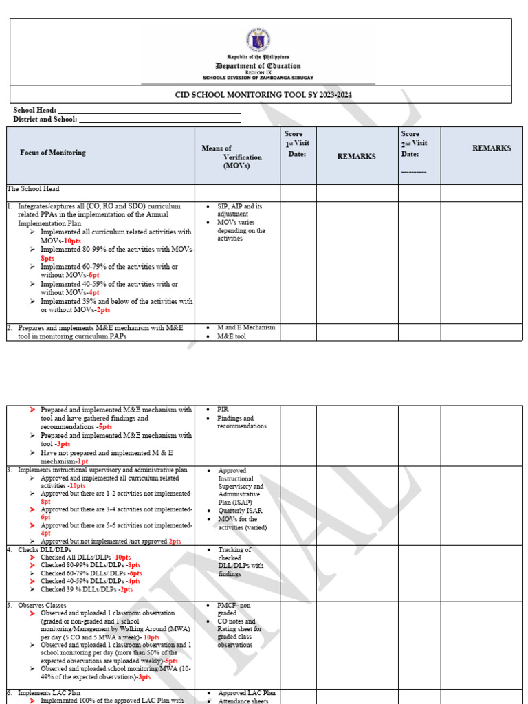 FINAL-CID-TOOL | PDF