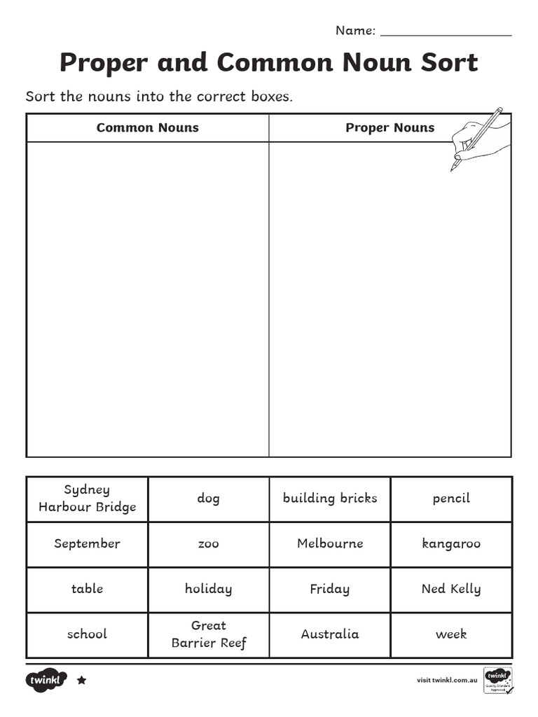 Au L 526385 Proper and Common Noun Sort Worksheet Ver 6 | PDF | Syntax ...