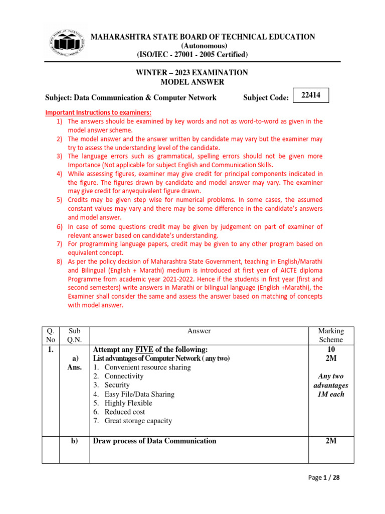 Important Instructions To Examiners:: Q. No Sub Q.N. Answer Marking Scheme | PDF | Duplex ...