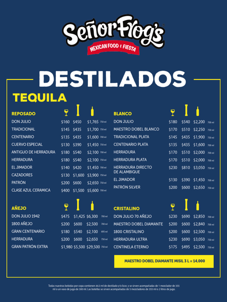 SF Menu Destilados PDC Esp | PDF | Coca Cola | Bebida