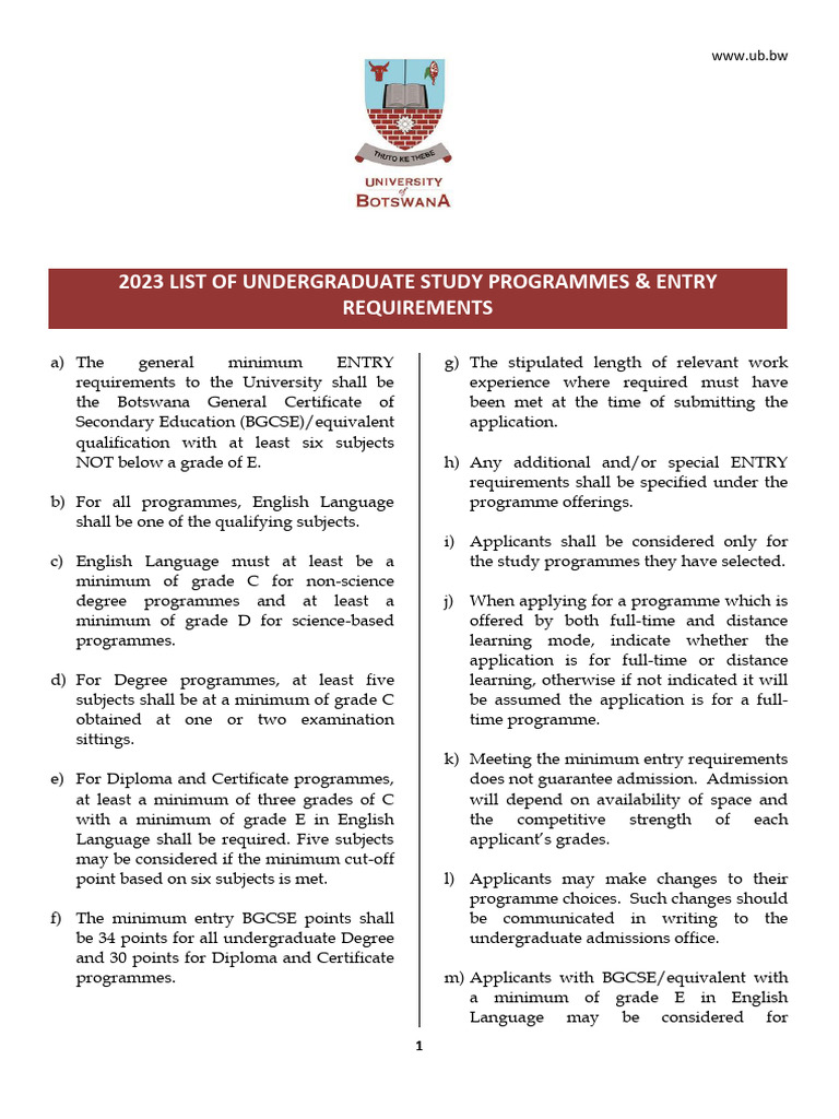 List of Undergraduate Study Programmes and Their Entry Requirements For ...