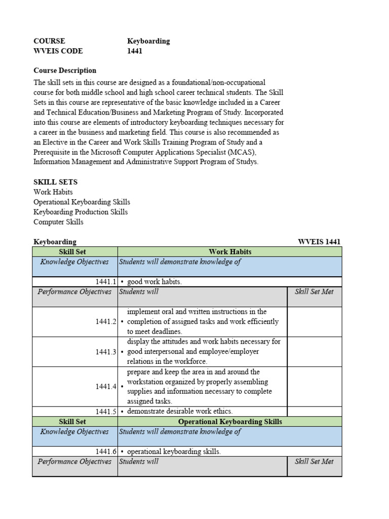 Keyboarding | PDF | Proofreading | Computer Keyboard