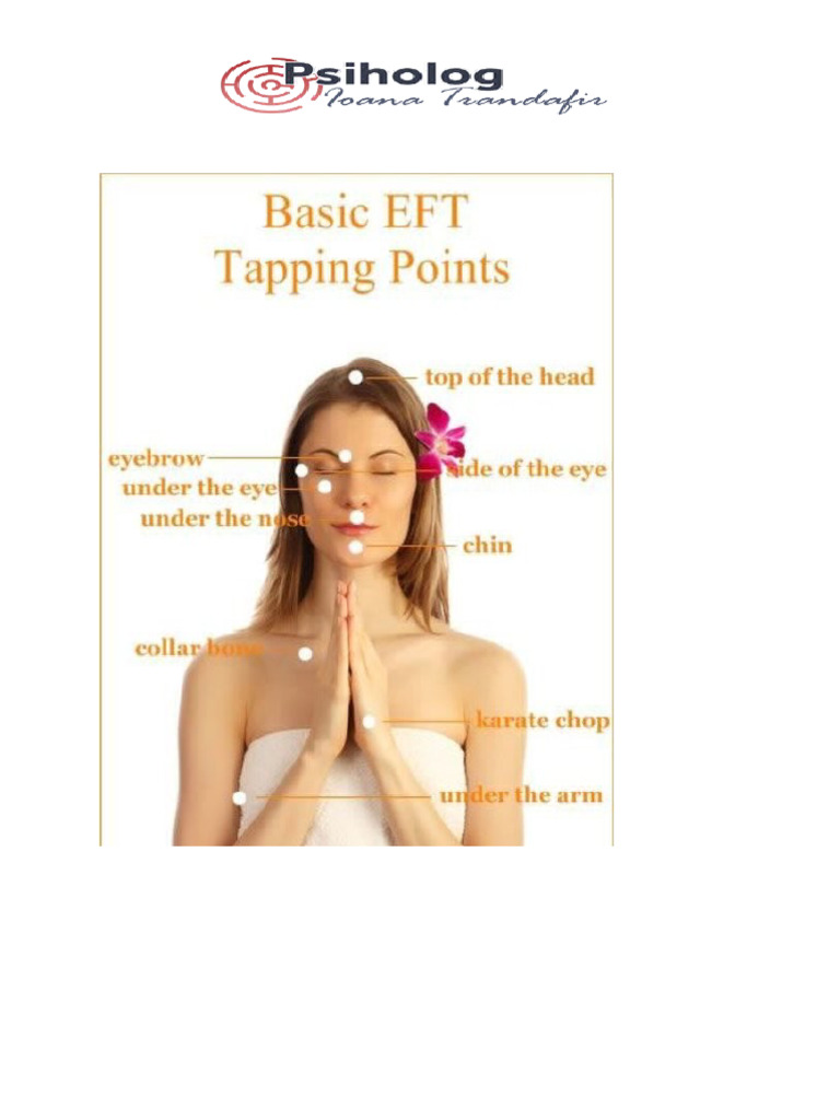 EFT Puncte Poza | PDF