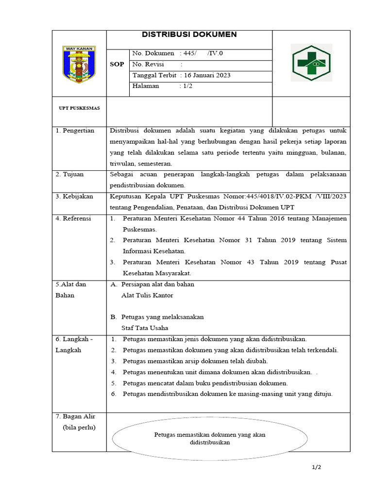 Sop Distribusi Dokumen | PDF