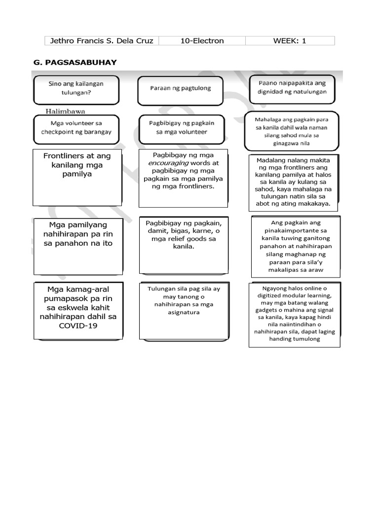 Dela Cruz, Jethro Francis S. 10-Electron Week 1 | PDF