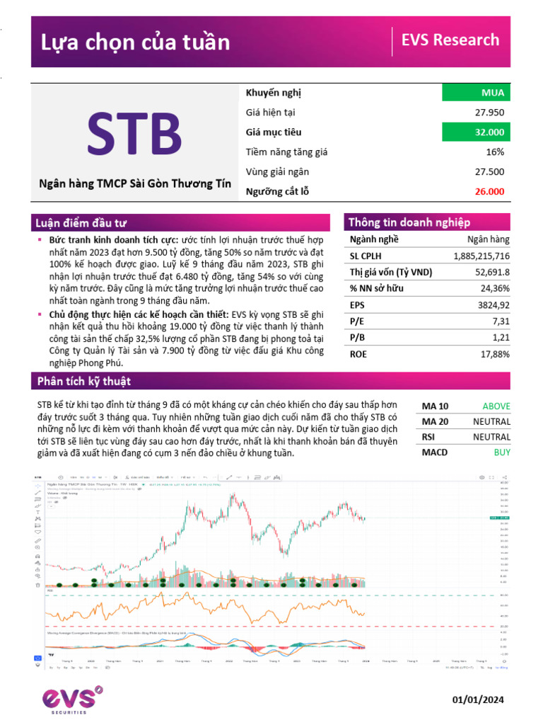 STB_2124_EVS02012024112829 | PDF