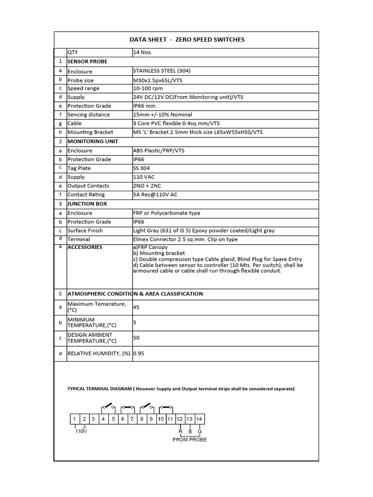 Mr-Data Sheet-Zss | PDF