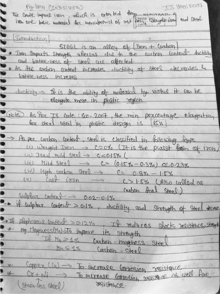 CamScan - 19 09 2022 - 19 17 43 | PDF