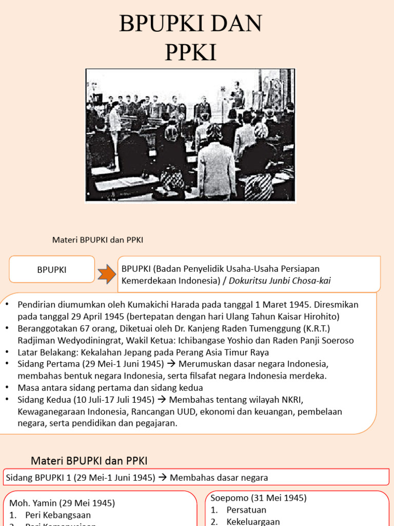 Materi Bpupki Dan Ppki | PDF